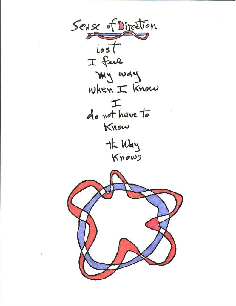 Sense of Direction – Poetry Happens
